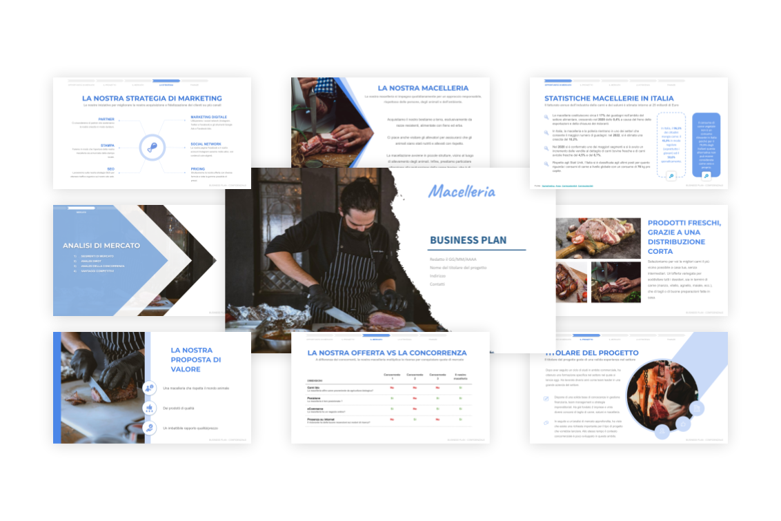 Come fare un business plan per una macelleria?